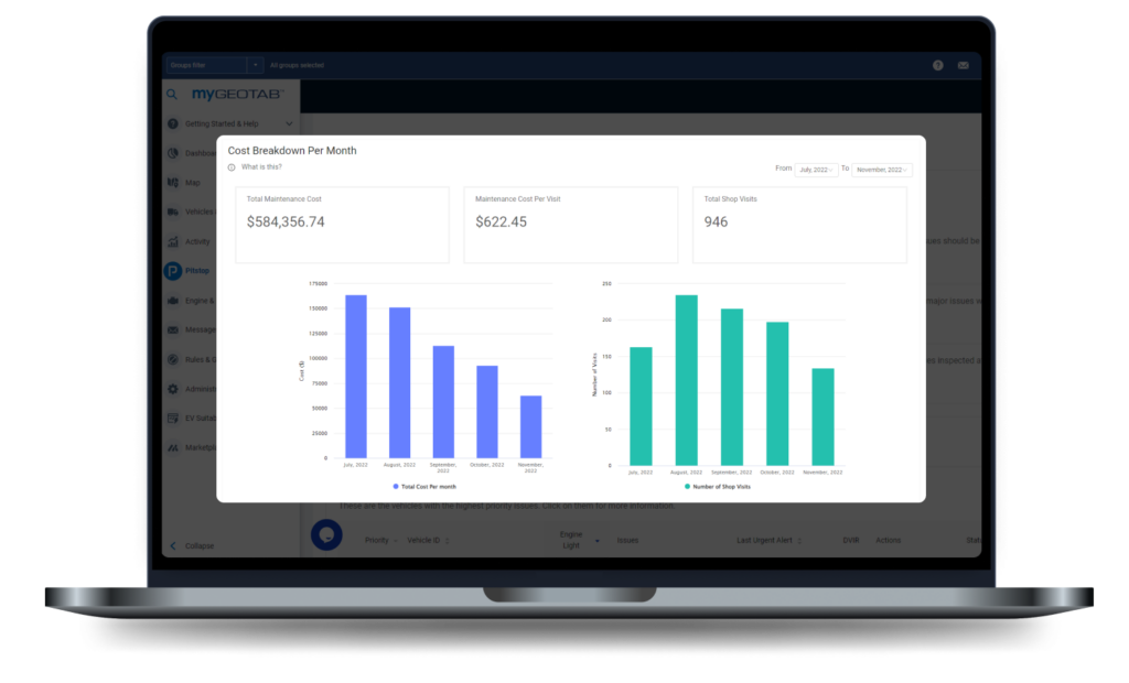 Predictive Geotab Fleet Maintenance Software ROI Calculator - Pitstop
