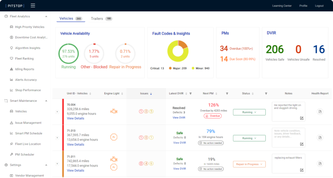 Pitstop — Fleet Maintenance Powered by AI - Pitstop