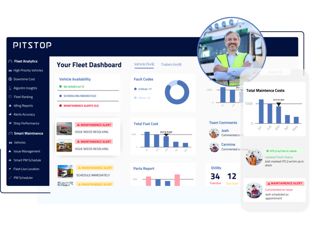 Pitstop — Fleet Maintenance Powered by AI NEW - Pitstop